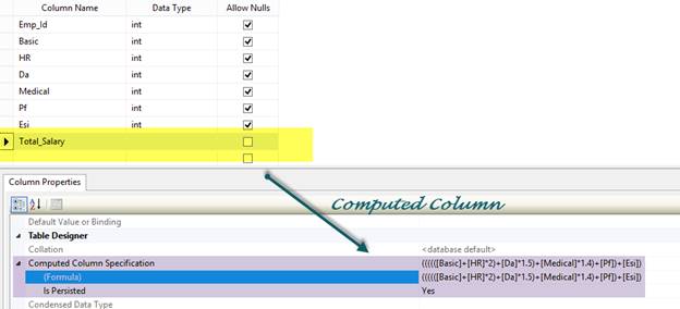 Computed Columns In SQL Server Computed Columns In SQL Server