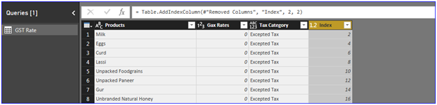 Conditional Column Index Column And Duplicate Column In Power Bi