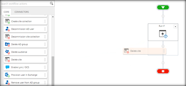 Conditionally Delete Site In Sharepoint 2016 Using Nintex Workflow 2016 7941
