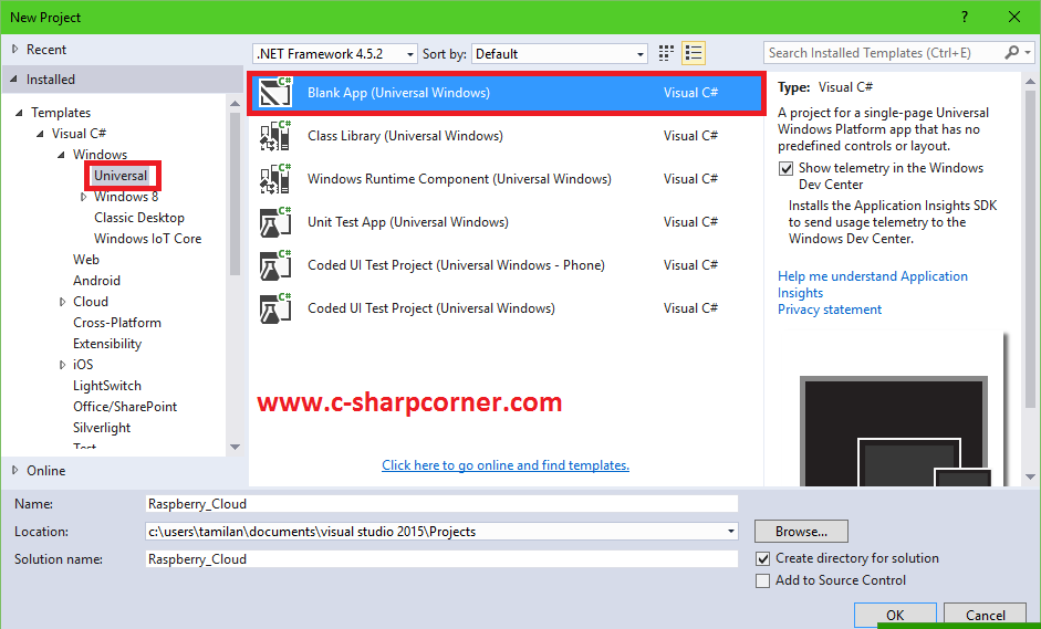 HelloWorld App In Raspberry Pi