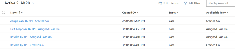 Configure SLA’s and KPI’s in Microsoft Dynamics 365 Service