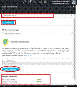 Configuring A Custom Domain Name In Azure Web App