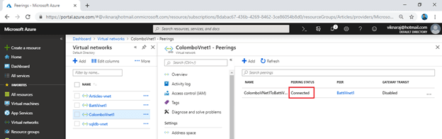 Configuring VNet Peering In Microsoft Azure