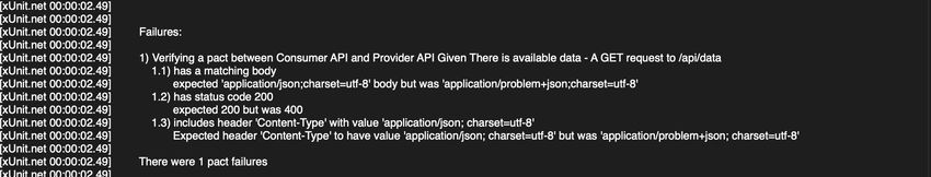 Consumer Driven Contract Testing Using Pactnet