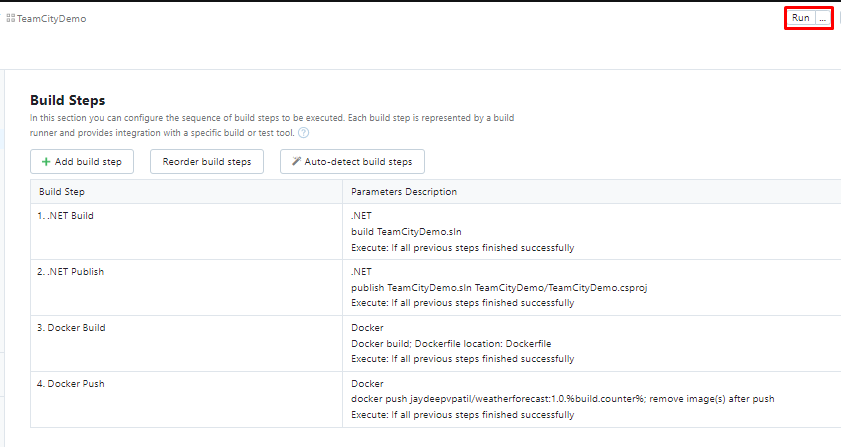 Continuous Integration Of Core Application Using Teamcity Github And Docker