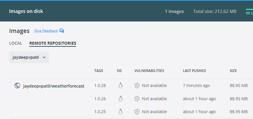 Continuous Integration Of Core Application Using Teamcity Github And Docker