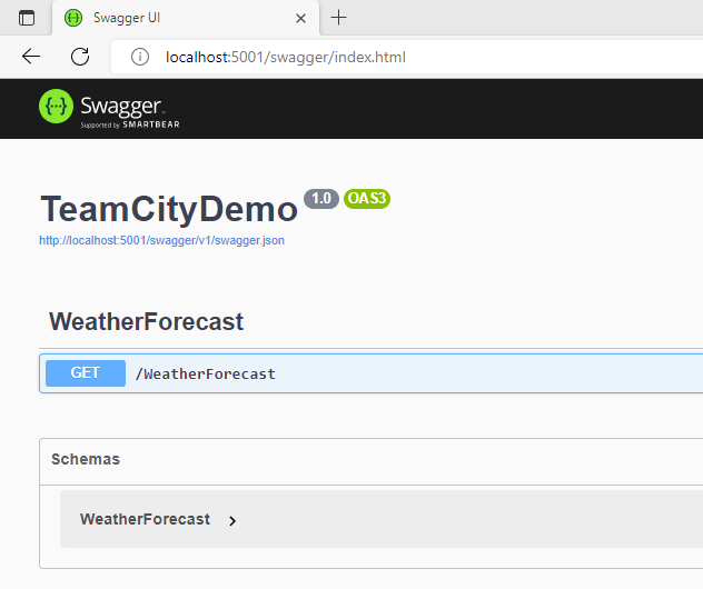 Continuous Integration Of Core Application Using Teamcity Github And Docker