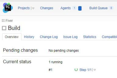 Continuous Integration Using TeamCity And Docker For ASP.NET Core