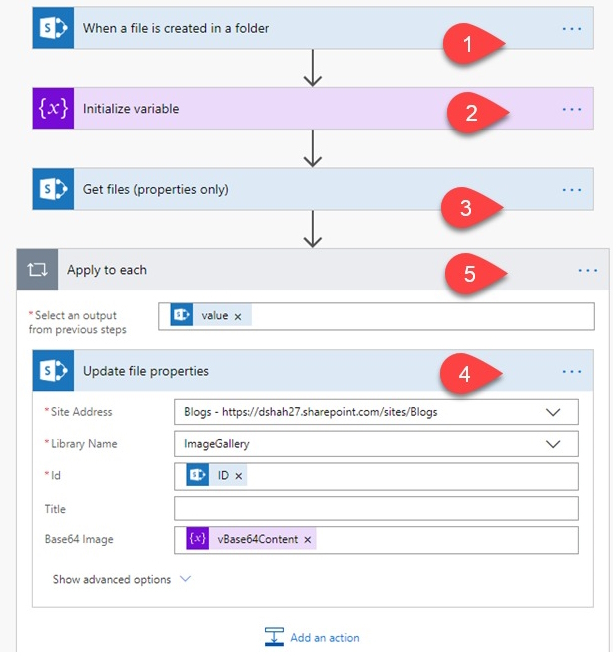 Convert SharePoint Library Images to Base 64 with Microsoft Flow