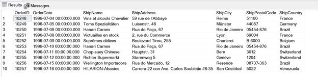 Convert SQL Server Data to JSON