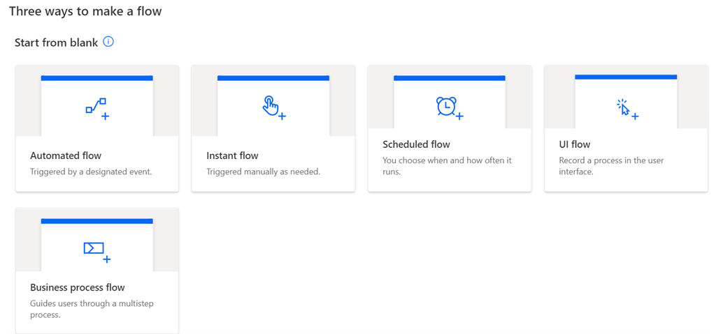 Copying Data From Online Excel To SharePoint List Using Power Automate