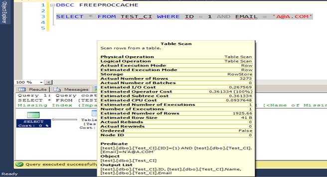 Covering Indexes And Filtered Indexes In SQL