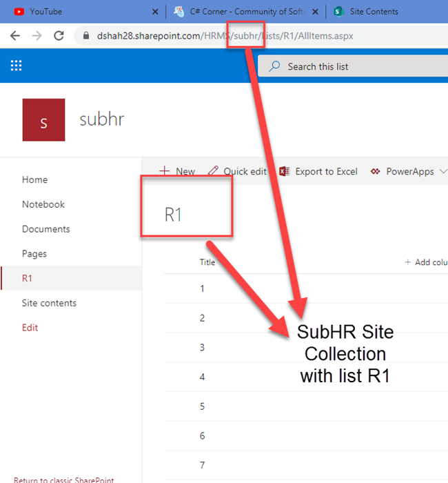Create A Power BI File Template For Different SharePoint Site Every Time