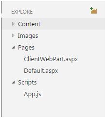 Create A SharePoint List using REST API in SharePoint Online and Office 365