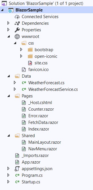 Create A Simple Blazor Server Application With .NET Core 3.0