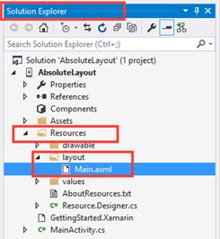 Create An Absolute Layout In Xamarin Andorid App Using Visual Studio 2015