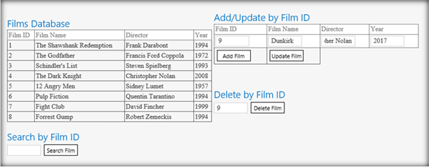 Create And Consume Mvc Crud Web Api In Sharepoint 2016 Part Two 