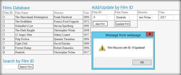 Create And Consume Mvc Crud Web Api In Sharepoint 2016 Part Two
