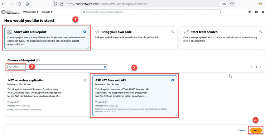 Create And Deploy Aspnet Core Web Api To Aws Elastic Beanstalk Using Amazon Codecatalyst Blueprint