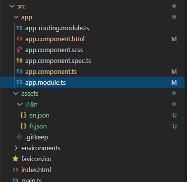 Create Angular Applications using ngx-Translate