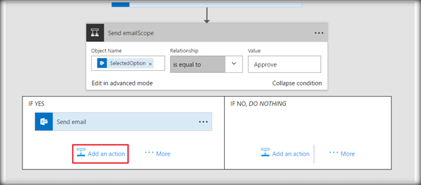 Create Approval Process For SharePoint Online List Items Using Microsoft Flow