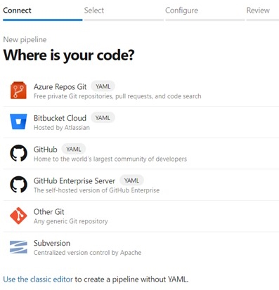 Create Build Pipeline For Angular App And Download Artifacts Using ...