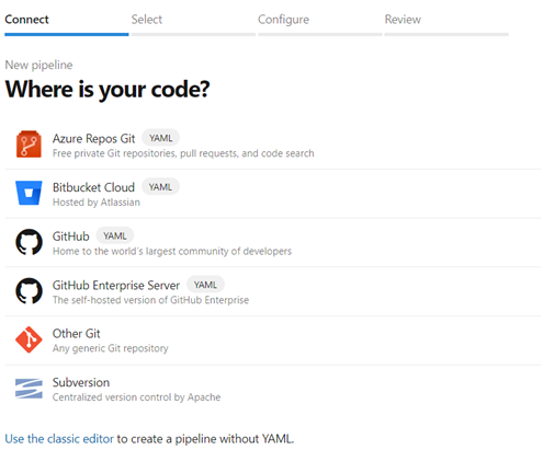 Create Build Pipeline For Angular App And Download Artifacts Using ...