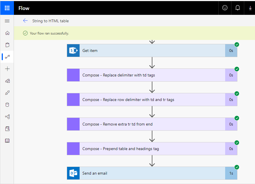 Create HTML Table From Delimited String In Microsoft FLOW
