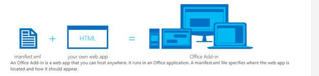 Create Office Web Add-In Project Using Visual Studio