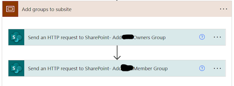 Create Sharepoint Groups And Add Users To A Sharepoint Online Site Or