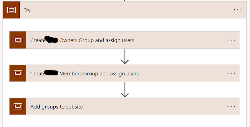 Create SharePoint Groups And Add Users To A SharePoint Online Site Or Subsite Using Power ...