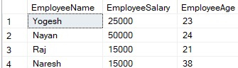 Create Table And Put Data In SQL Server Using CSV File