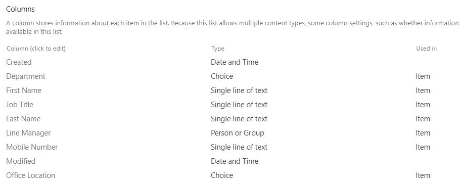 Create User In Azure Ad And Assign Office 365 Licenses Using Power Automate