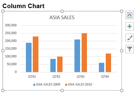 Create Various Types of Charts in Word Documents in C# and VB.NET