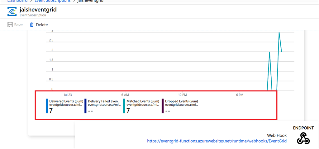 Create Your First Azure Event Grid Subscription
