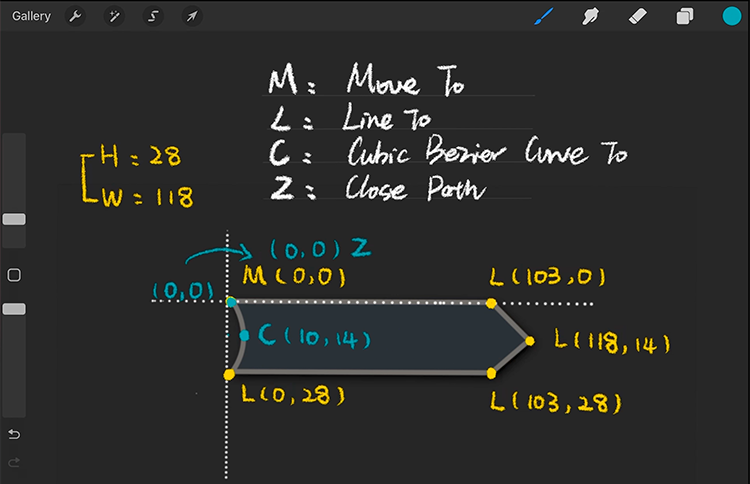 Creating a "League of Legends" Inspired Play Button in WPF