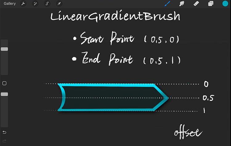 Creating a "League of Legends" Inspired Play Button in WPF