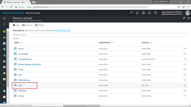 Creating An Azure Sql Database As A Federated Data Source In Azure Data