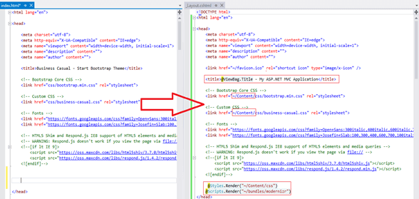 Creating Aspnet Mvc Web Application With Custom Bootstrap Theme Vs