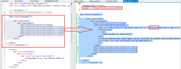 Creating Aspnet Mvc Web Application With Custom Bootstrap Theme Vs