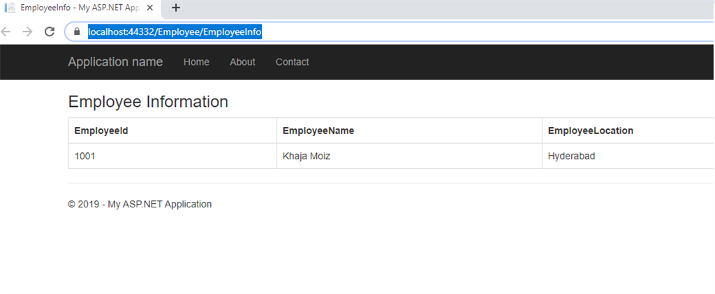 Creating Your First Aspnet Mvc 5 Project And Understanding Its Folder 6186