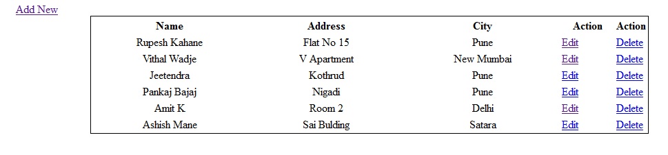 CRUD Operation Using Repository Unit Of Work Pattern
