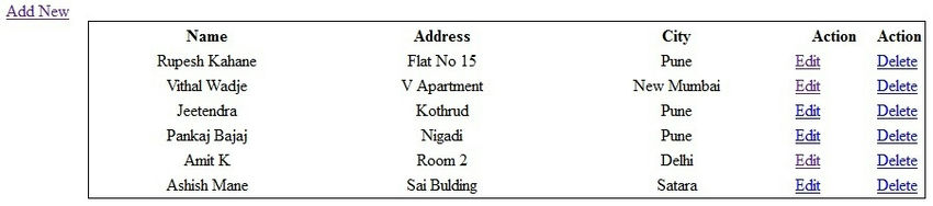 CRUD Operation Using Repository Unit Of Work Pattern CRUD Operation Using Repository Unit Of Work Pattern