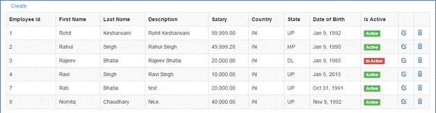 CRUD Using MVC Web API And AngularJS