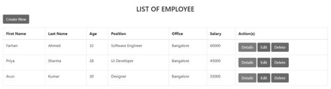 CRUD Operation Using Repository Design Pattern In ASP.NET MVC
