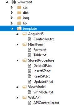 Custom Code-Generator Using ASP.NET Core
