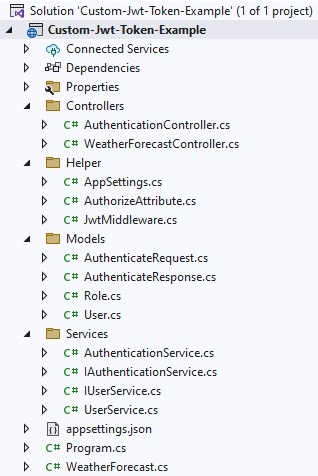 JWT Token Authentication And Role Authorization Using .Net Core 6.0 Web ...
