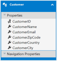 Data Binding To JSON Data In AngularJS Datatable