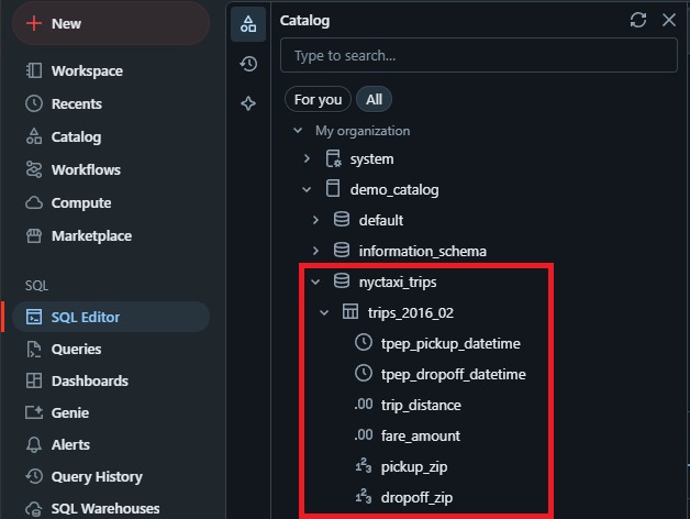 Databricks Unity Catalog: Mastering Metastore and Namespace