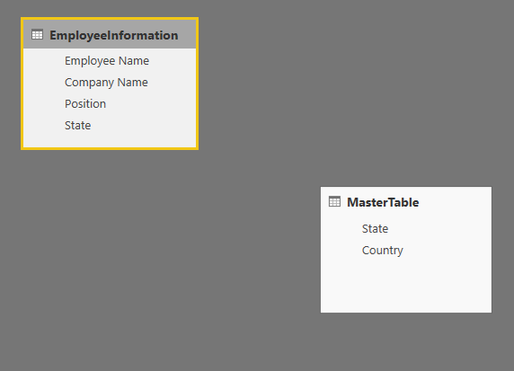 Dax In Power Bi How To Use Lookupvalue Function 9089